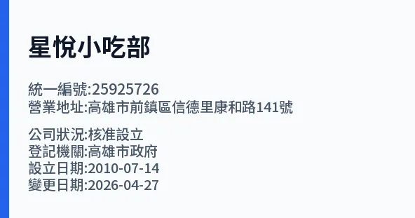 星悅小吃部的照片-統編 25925726(高雄市) 公司登記資料與營業項目詳細圖表