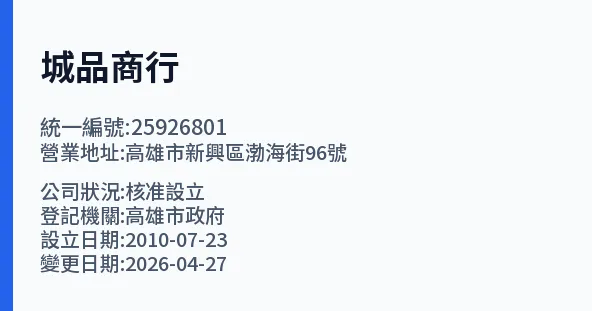 城品商行的照片-統編 25926801(高雄市) 公司登記資料與營業項目詳細圖表