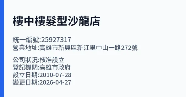 樓中樓髮型沙龍店的照片-統編 25927317(高雄市) 公司登記資料與營業項目詳細圖表