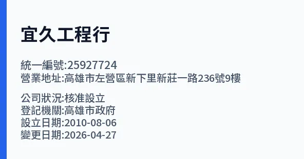 宜久工程行的照片-統編 25927724(高雄市) 公司登記資料與營業項目詳細圖表
