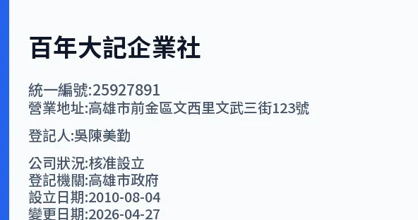 百年大記企業社的照片-統編 25927891(高雄市) 公司登記資料與營業項目詳細圖表