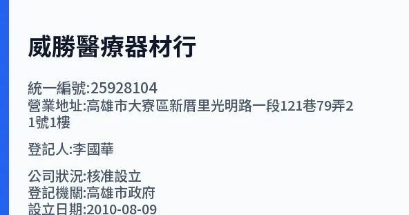 威勝醫療器材行的照片-統編 25928104(高雄市) 公司登記資料與營業項目詳細圖表