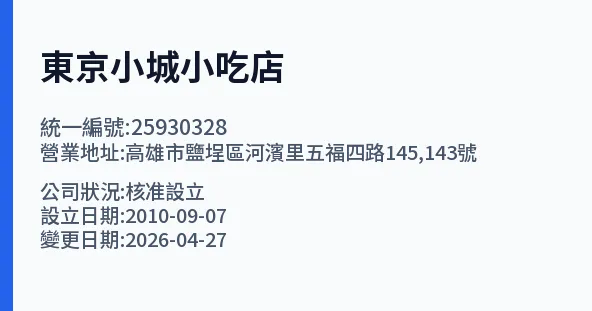 東京小城小吃店的照片-統編 25930328(高雄市) 公司登記資料與營業項目詳細圖表