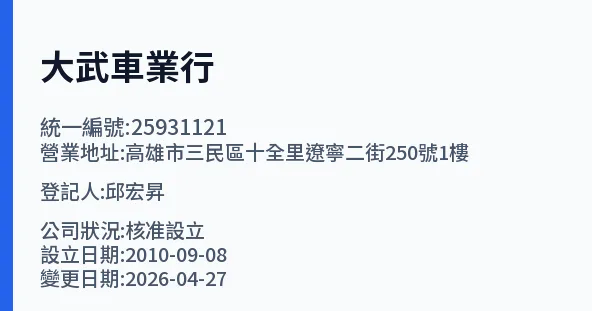 大武車業行的照片-統編 25931121(高雄市) 公司登記資料與營業項目詳細圖表