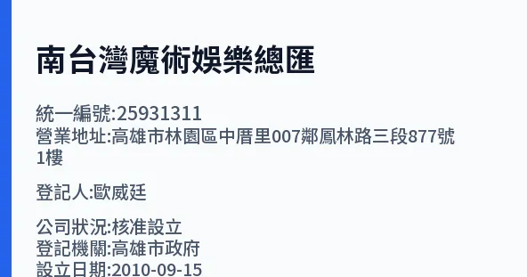 南台灣魔術娛樂總匯的照片-統編 25931311(高雄市) 公司登記資料與營業項目詳細圖表