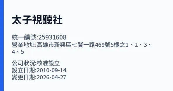 太子視聽社的照片-統編 25931608(高雄市) 公司登記資料與營業項目詳細圖表