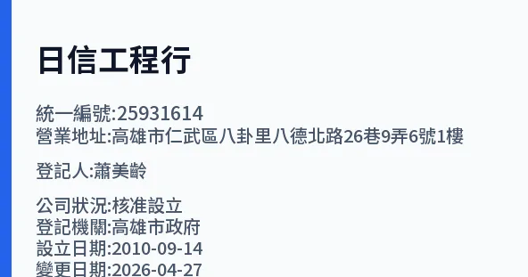 日信工程行的照片-統編 25931614(高雄市) 公司登記資料與營業項目詳細圖表