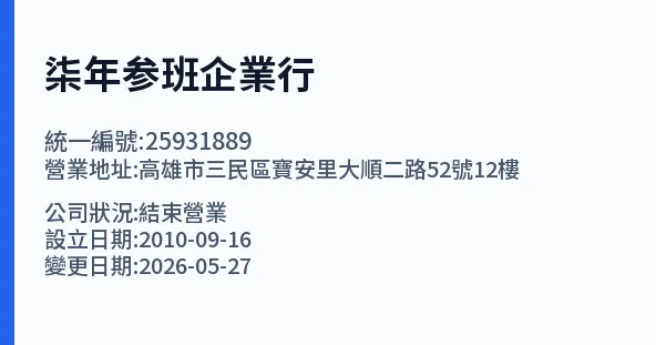 柒年参班企業行的照片-統編 25931889(高雄市) 公司登記資料與營業項目詳細圖表