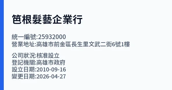 笆根髮藝企業行的照片-統編 25932000(高雄市) 公司登記資料與營業項目詳細圖表