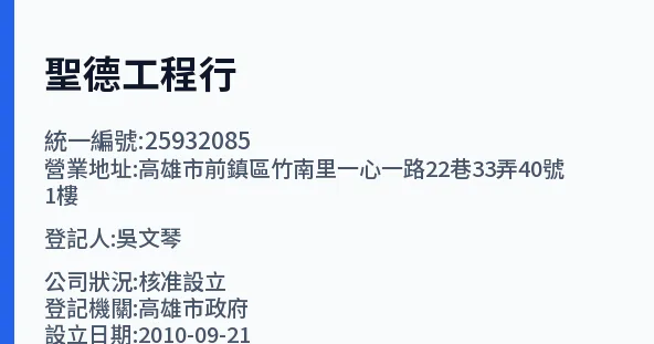 聖德工程行的照片-統編 25932085(高雄市) 公司登記資料與營業項目詳細圖表