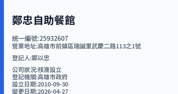 鄭忠自助餐館的照片-統編 25932607(高雄市) 公司登記資料與營業項目詳細圖表