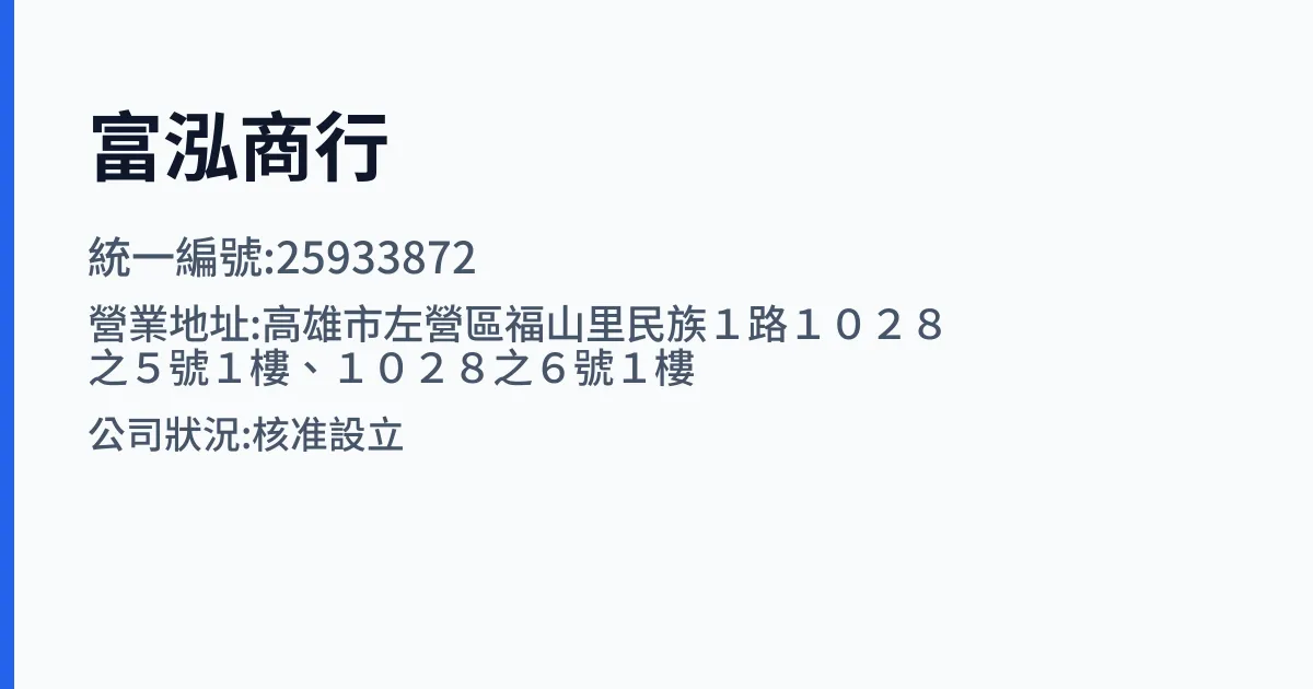 富泓商行 - 統編 25933872(高雄市) 公司登記資料與營業項目詳細圖表