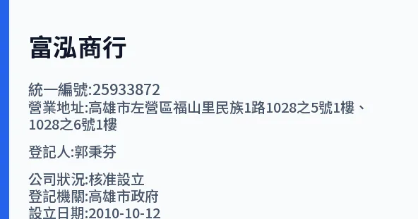 富泓商行的照片-統編 25933872(高雄市) 公司登記資料與營業項目詳細圖表