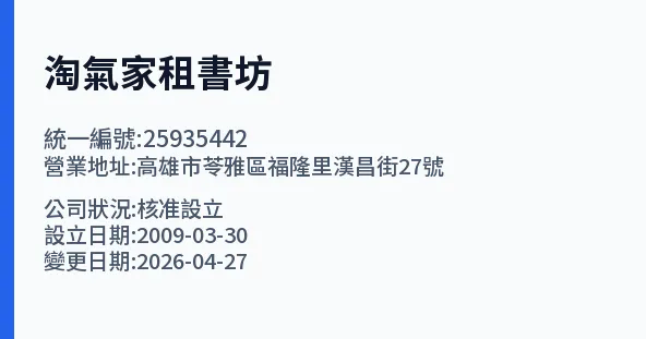 淘氣家租書坊的照片-統編 25935442(高雄市) 公司登記資料與營業項目詳細圖表