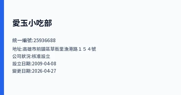 愛玉小吃部的照片-統編 25936688(高雄市) 公司登記資料與營業項目詳細圖表