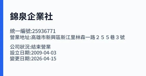 錦泉企業社的照片-統編 25936771(高雄市) 公司登記資料與營業項目詳細圖表