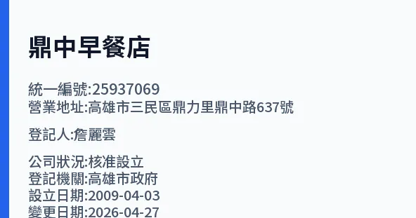 鼎中早餐店的照片-統編 25937069(高雄市) 公司登記資料與營業項目詳細圖表