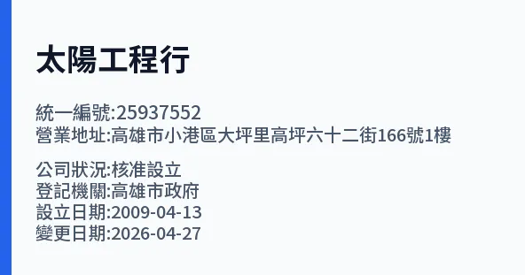 太陽工程行的照片-統編 25937552(高雄市) 公司登記資料與營業項目詳細圖表