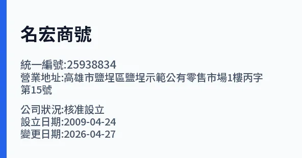 名宏商號的照片-統編 25938834(高雄市) 公司登記資料與營業項目詳細圖表