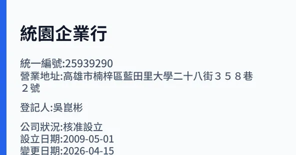 統園企業行的照片-統編 25939290(高雄市) 公司登記資料與營業項目詳細圖表