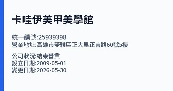 卡哇伊美甲美學館的照片-統編 25939398(高雄市) 公司登記資料與營業項目詳細圖表