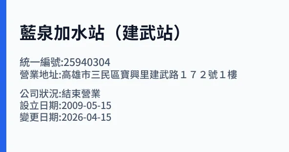 藍泉加水站（建武站）的照片-統編 25940304(高雄市) 公司登記資料與營業項目詳細圖表