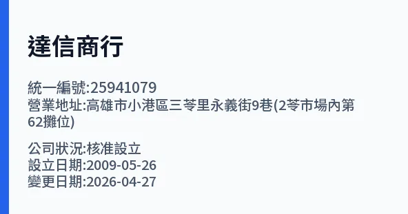 達信商行的照片-統編 25941079(高雄市) 公司登記資料與營業項目詳細圖表
