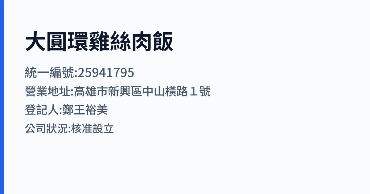 大圓環雞絲肉飯 - 統編 25941795(高雄市) 公司登記資料與營業項目詳細圖表