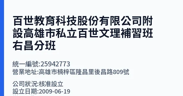百世教育科技股份有限公司附設高雄市私立百世文理補習班右昌分班的照片-統編 25942773(高雄市) 公司登記資料與營業項目詳細圖表