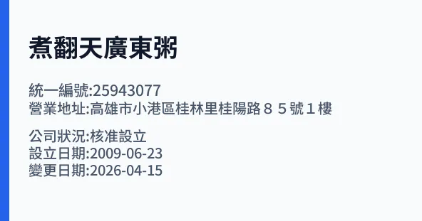煮翻天廣東粥的照片-統編 25943077(高雄市) 公司登記資料與營業項目詳細圖表