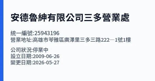 安德魯紳有限公司三多營業處的照片-統編 25943196(高雄市) 公司登記資料與營業項目詳細圖表