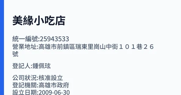 美緣小吃店的照片-統編 25943533(高雄市) 公司登記資料與營業項目詳細圖表