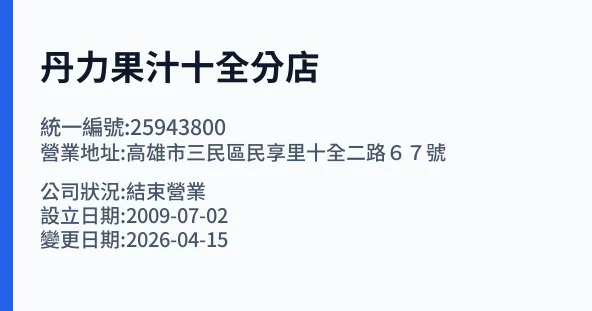 丹力果汁十全分店的照片-統編 25943800(高雄市) 公司登記資料與營業項目詳細圖表