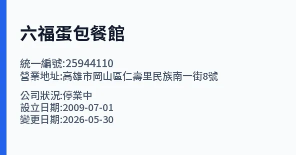 六福蛋包餐館的照片-統編 25944110(高雄市) 公司登記資料與營業項目詳細圖表