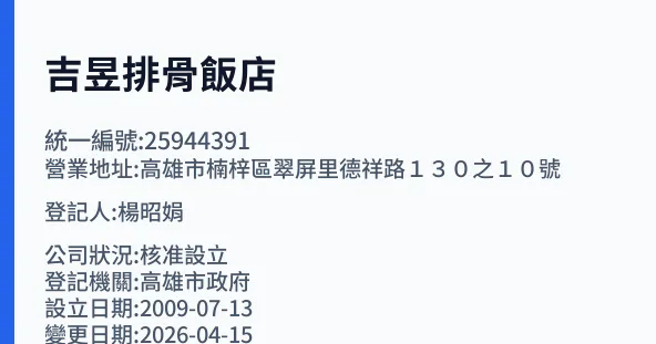 吉昱排骨飯店的照片-統編 25944391(高雄市) 公司登記資料與營業項目詳細圖表
