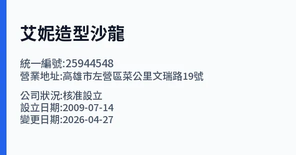 艾妮造型沙龍的照片-統編 25944548(高雄市) 公司登記資料與營業項目詳細圖表