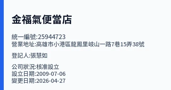 金福氣便當店的照片-統編 25944723(高雄市) 公司登記資料與營業項目詳細圖表