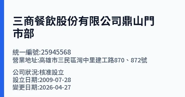 三商餐飲股份有限公司鼎山門市部的照片-統編 25945568(高雄市) 公司登記資料與營業項目詳細圖表