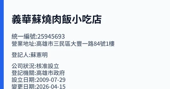 義華蘇燒肉飯小吃店的照片-統編 25945693(高雄市) 公司登記資料與營業項目詳細圖表