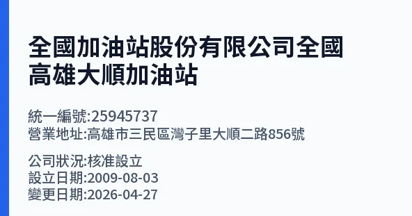 全國加油站股份有限公司全國高雄大順加油站的照片-統編 25945737(高雄市) 公司登記資料與營業項目詳細圖表