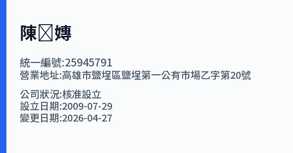 陳婯嫥的照片-統編 25945791(高雄市) 公司登記資料與營業項目詳細圖表