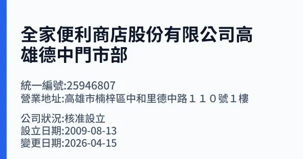 全家便利商店股份有限公司高雄德中門市部的照片-統編 25946807(高雄市) 公司登記資料與營業項目詳細圖表