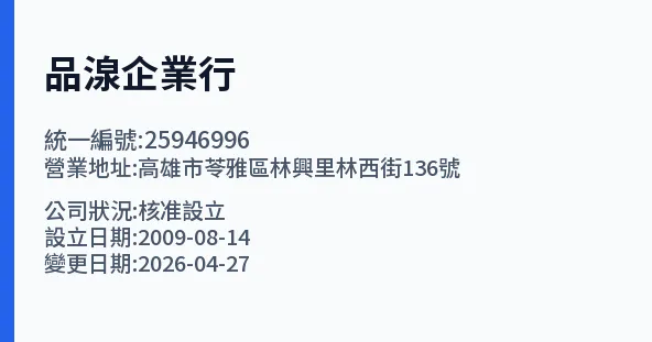 品湶企業行的照片-統編 25946996(高雄市) 公司登記資料與營業項目詳細圖表