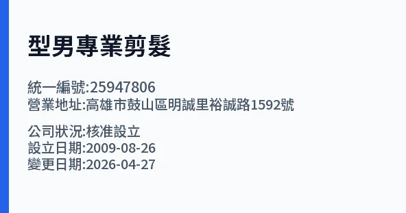 型男專業剪髮的照片-統編 25947806(高雄市) 公司登記資料與營業項目詳細圖表