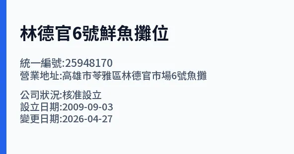 林德官6號鮮魚攤位的照片-統編 25948170(高雄市) 公司登記資料與營業項目詳細圖表