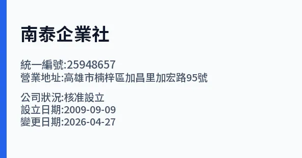 南泰企業社的照片-統編 25948657(高雄市) 公司登記資料與營業項目詳細圖表
