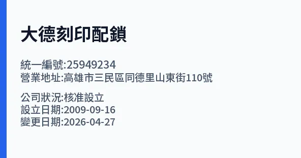 大德刻印配鎖的照片-統編 25949234(高雄市) 公司登記資料與營業項目詳細圖表