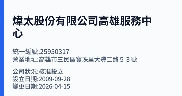 煒太股份有限公司高雄服務中心的照片-統編 25950317(高雄市) 公司登記資料與營業項目詳細圖表