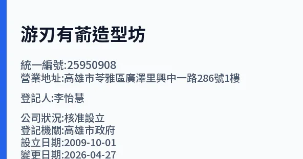 游刃有萮造型坊的照片-統編 25950908(高雄市) 公司登記資料與營業項目詳細圖表