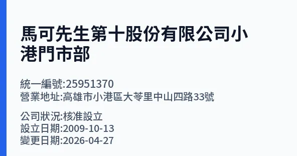 馬可先生第十股份有限公司小港門市部的照片-統編 25951370(高雄市) 公司登記資料與營業項目詳細圖表